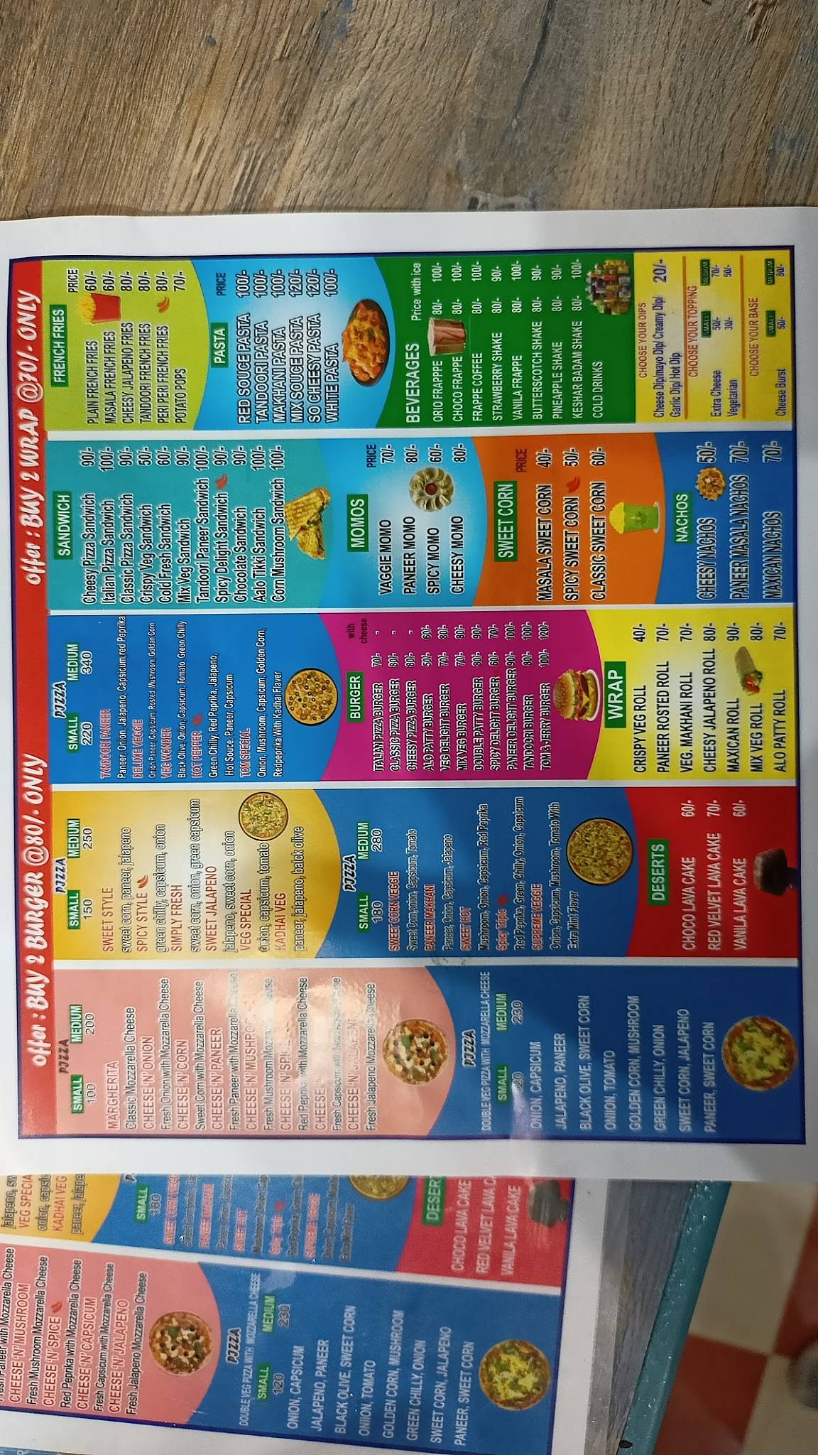 Menu at TOM & JERRY PIZZA, Sardarshahar