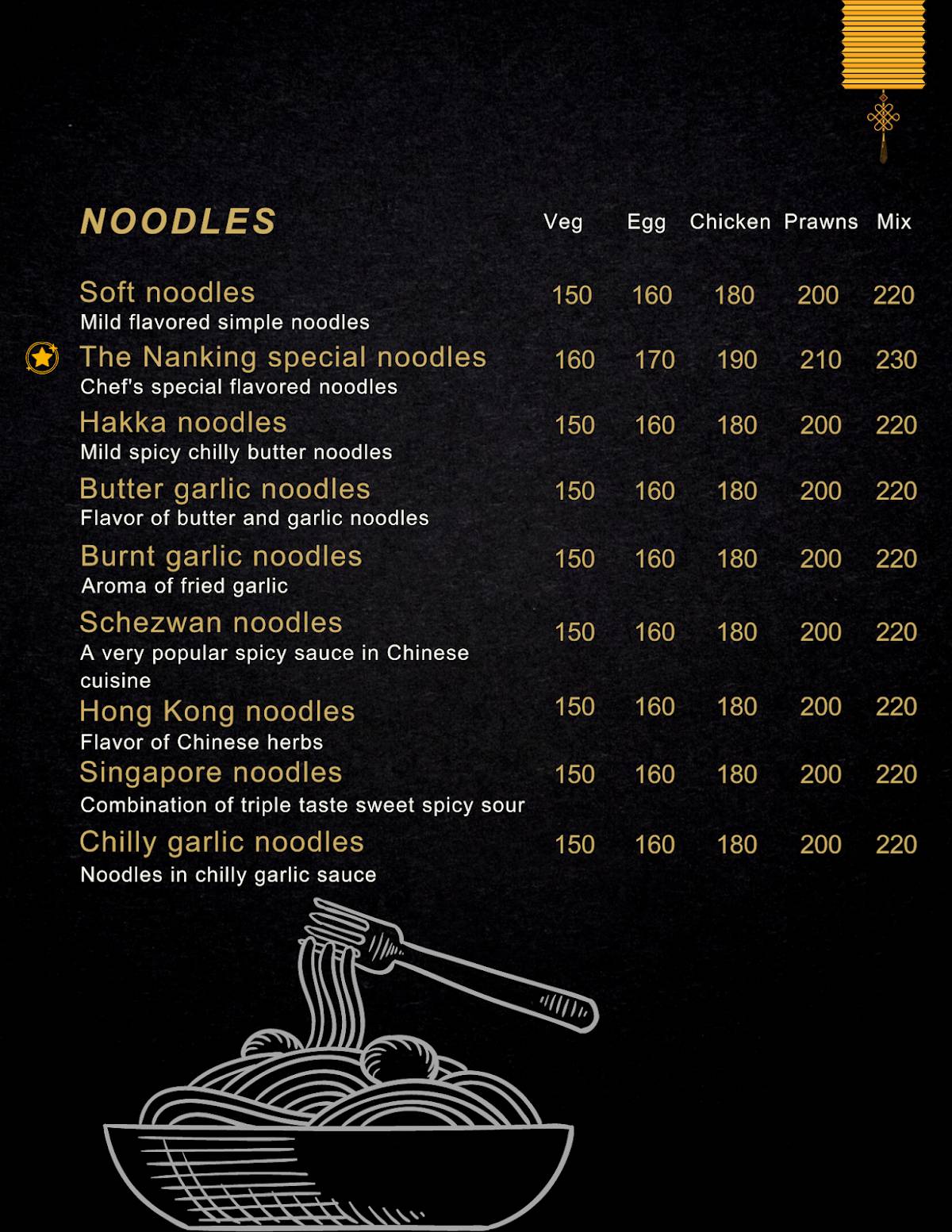 Menu at The Nanking, Mysuru