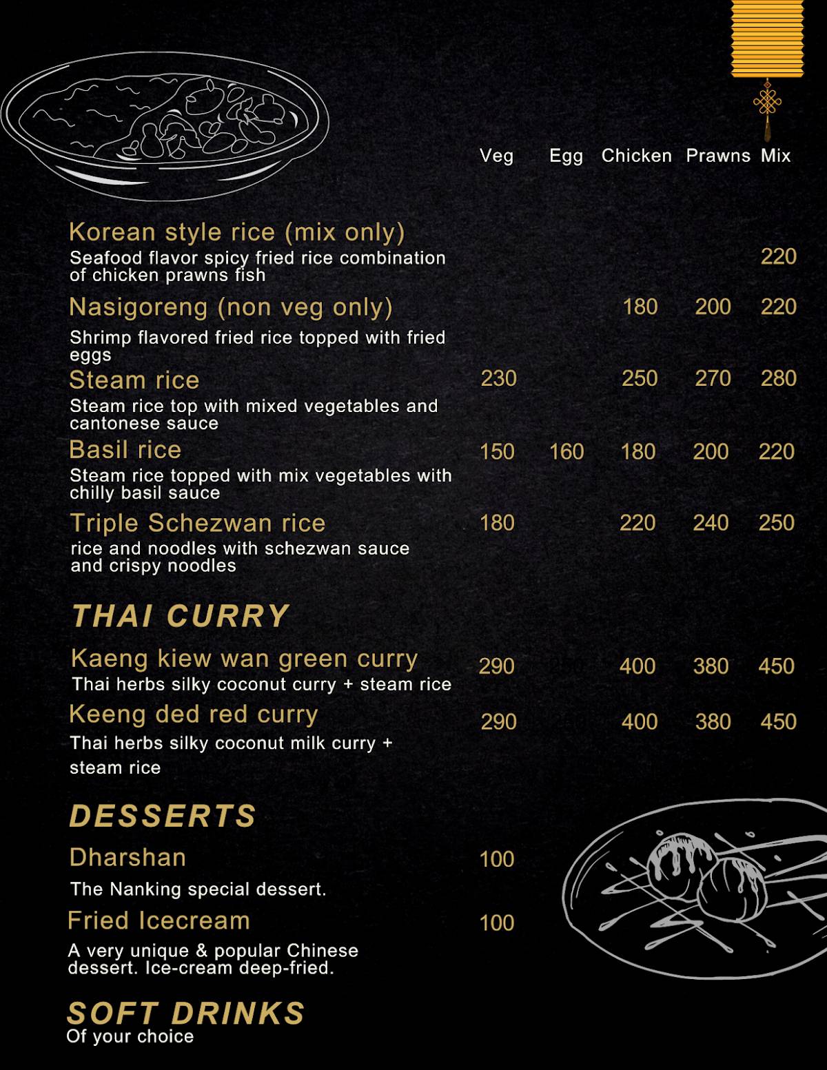 Menu at The Nanking, Mysuru