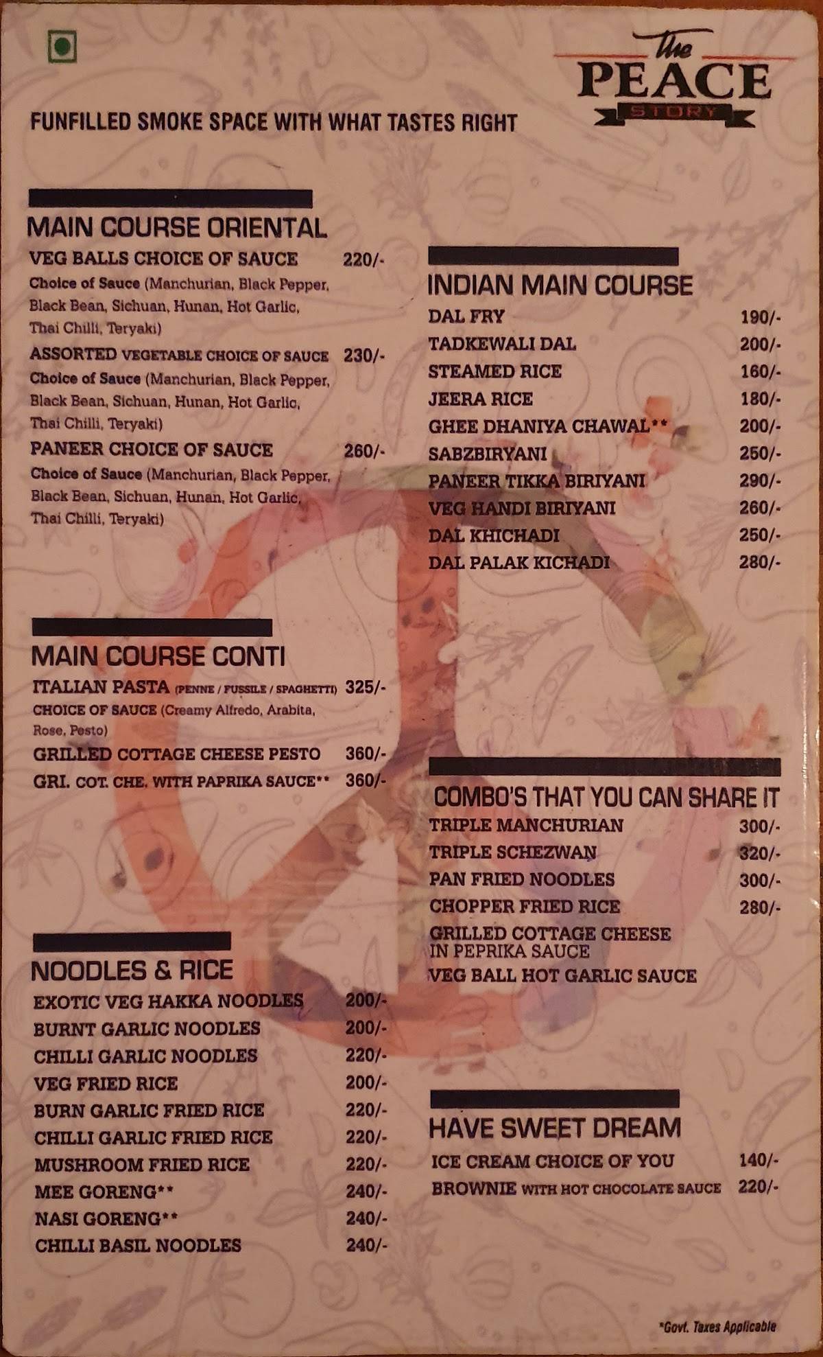 Menu at The Peace Story, Mumbai
