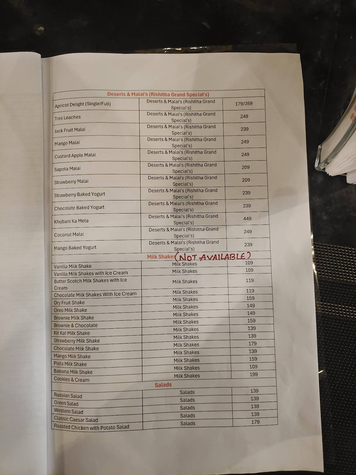 Menu at Rishitha Grand - Multi Cuisine Restaurant & Udupi Tiffins ...