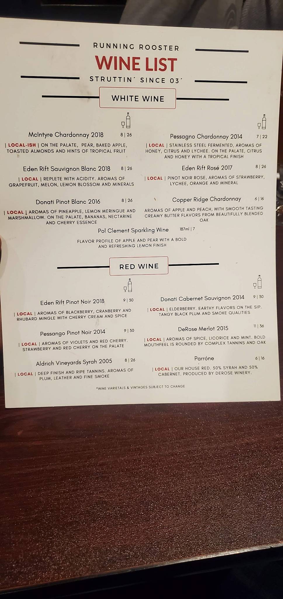 Menu at Running Rooster pub & bar, Hollister, 800 San Benito St