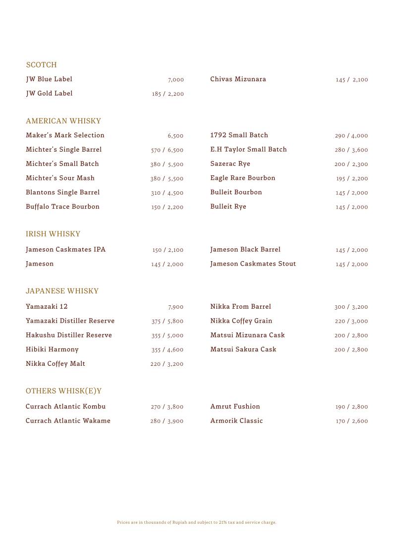 Menu at SEMAJA Menteng restaurant, Jakarta