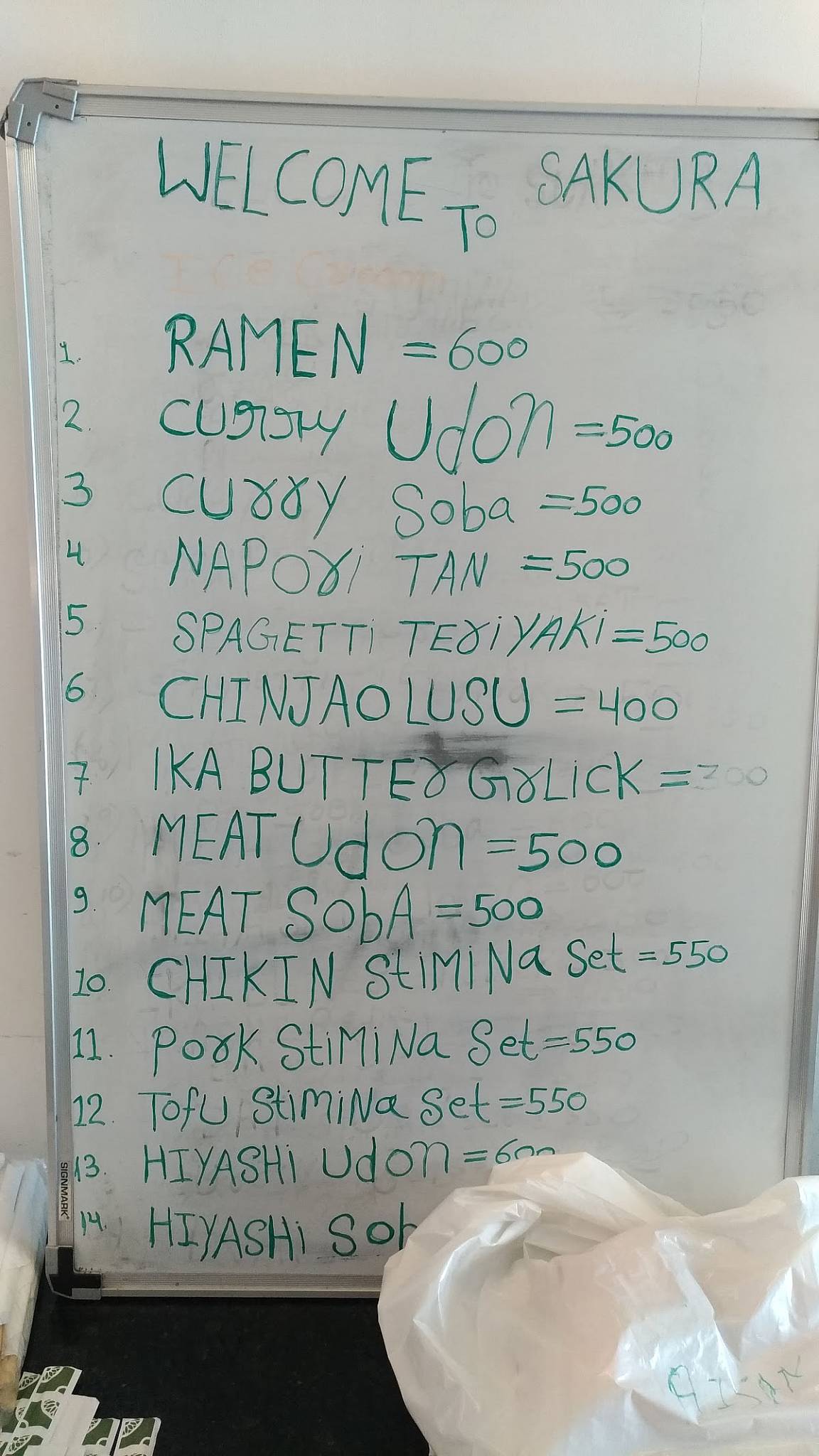 Menu at Sakura Japanese Restaurants, India