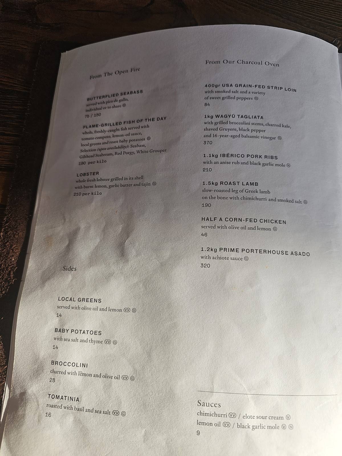 Menu at Scorpios, Mikonos