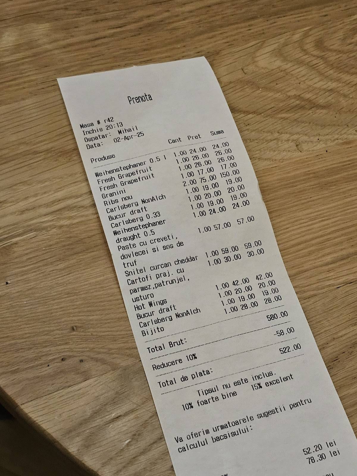 Menu at Shift, Bucharest