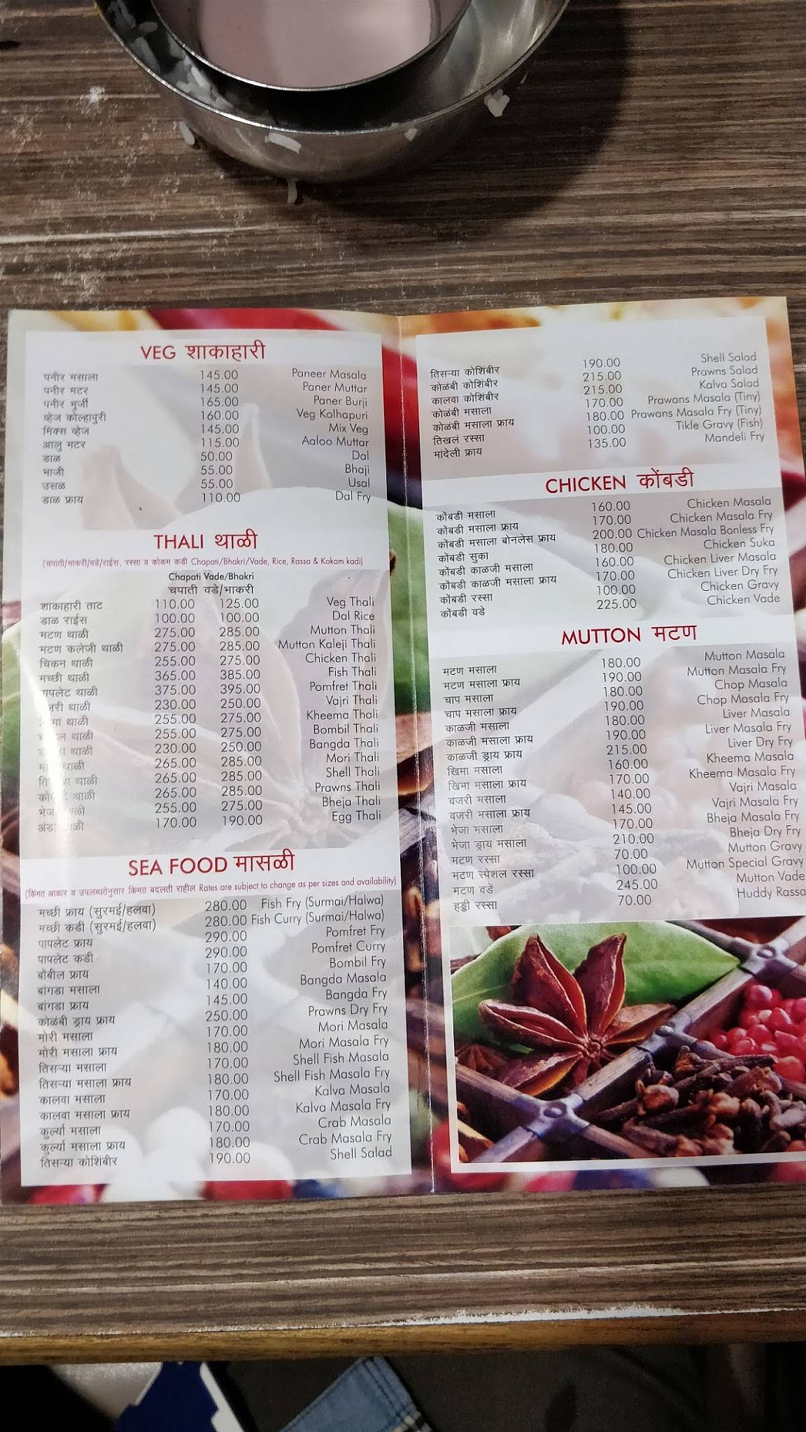 Menu at Shri Datta Boarding House, Mumbai