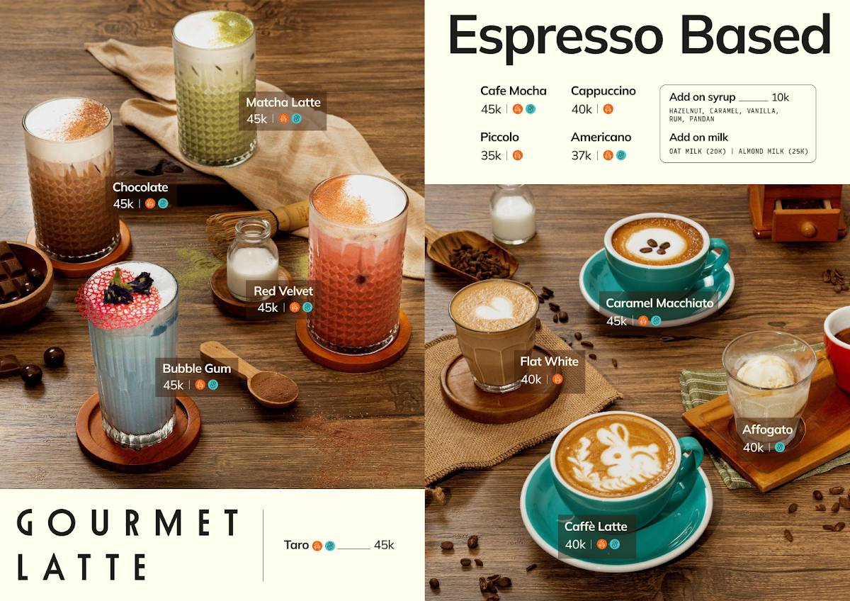 Menu at Simetri Home Coffee Roasters cafe, Jakarta, Daerah Khusus ...