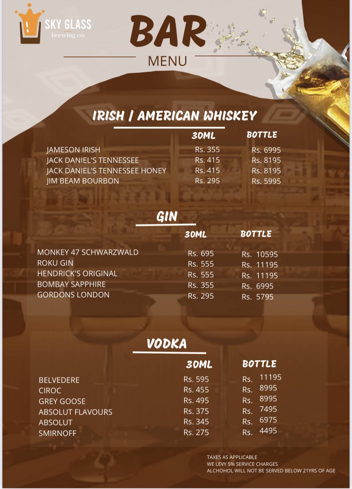 Menu at Sky Glass Brewing Co., Lucknow