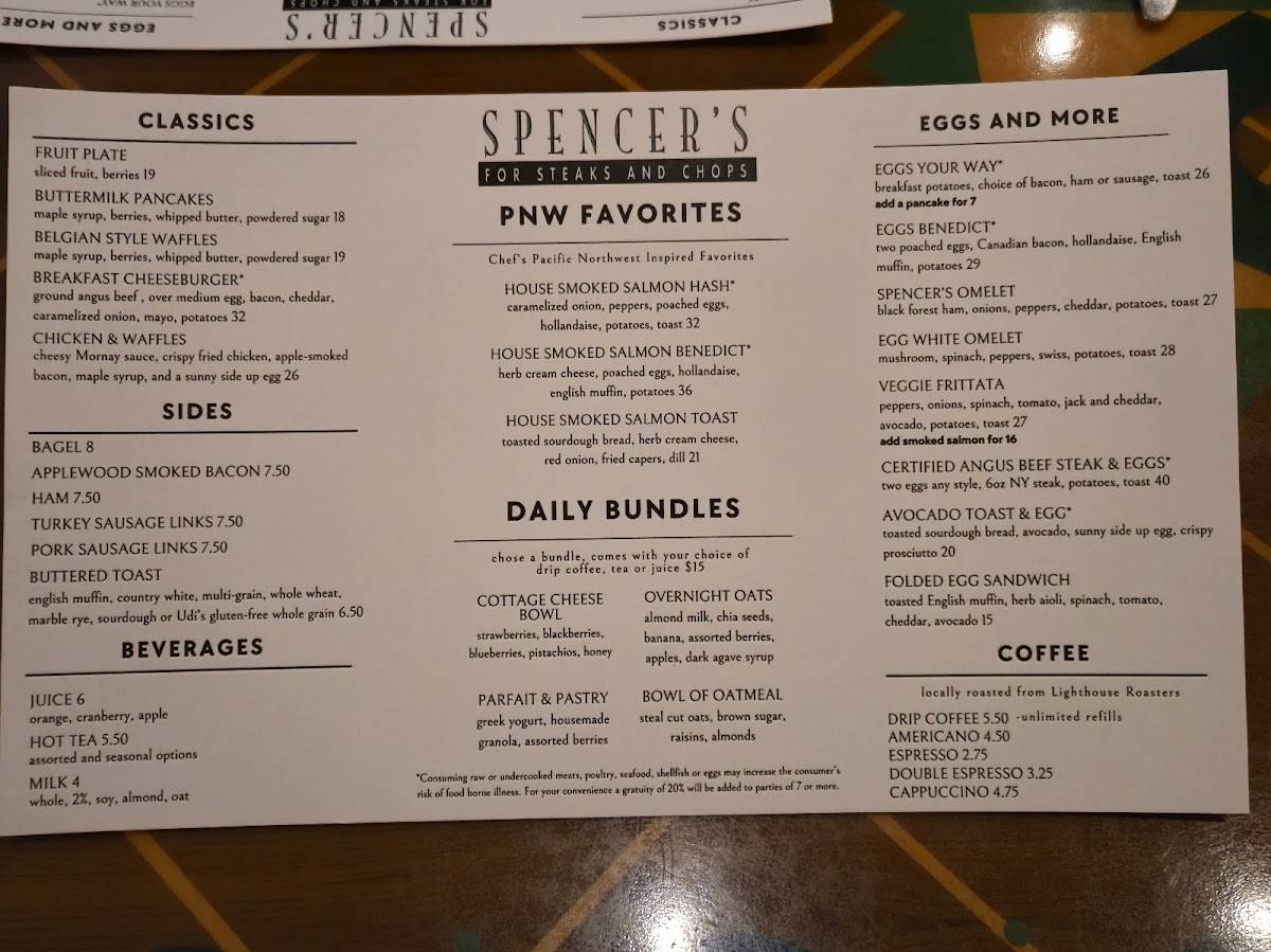 Menu at Spencer's for Steaks and Chops steakhouse, Seattle