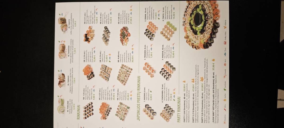 Menu at Sushiway restaurant, Jonava