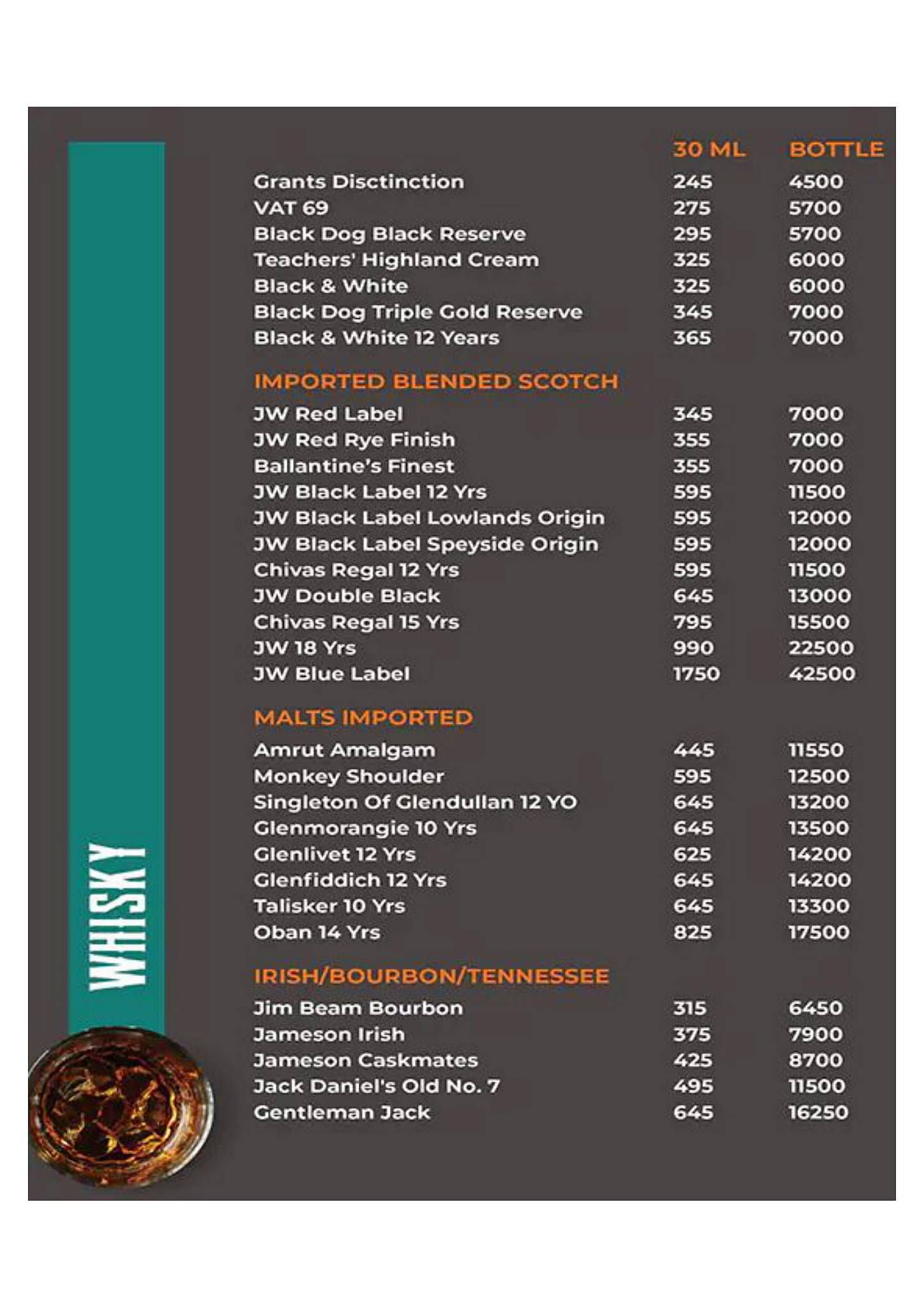 Menu at The Bombay Cartel, Mumbai, Kamala Mills Compound