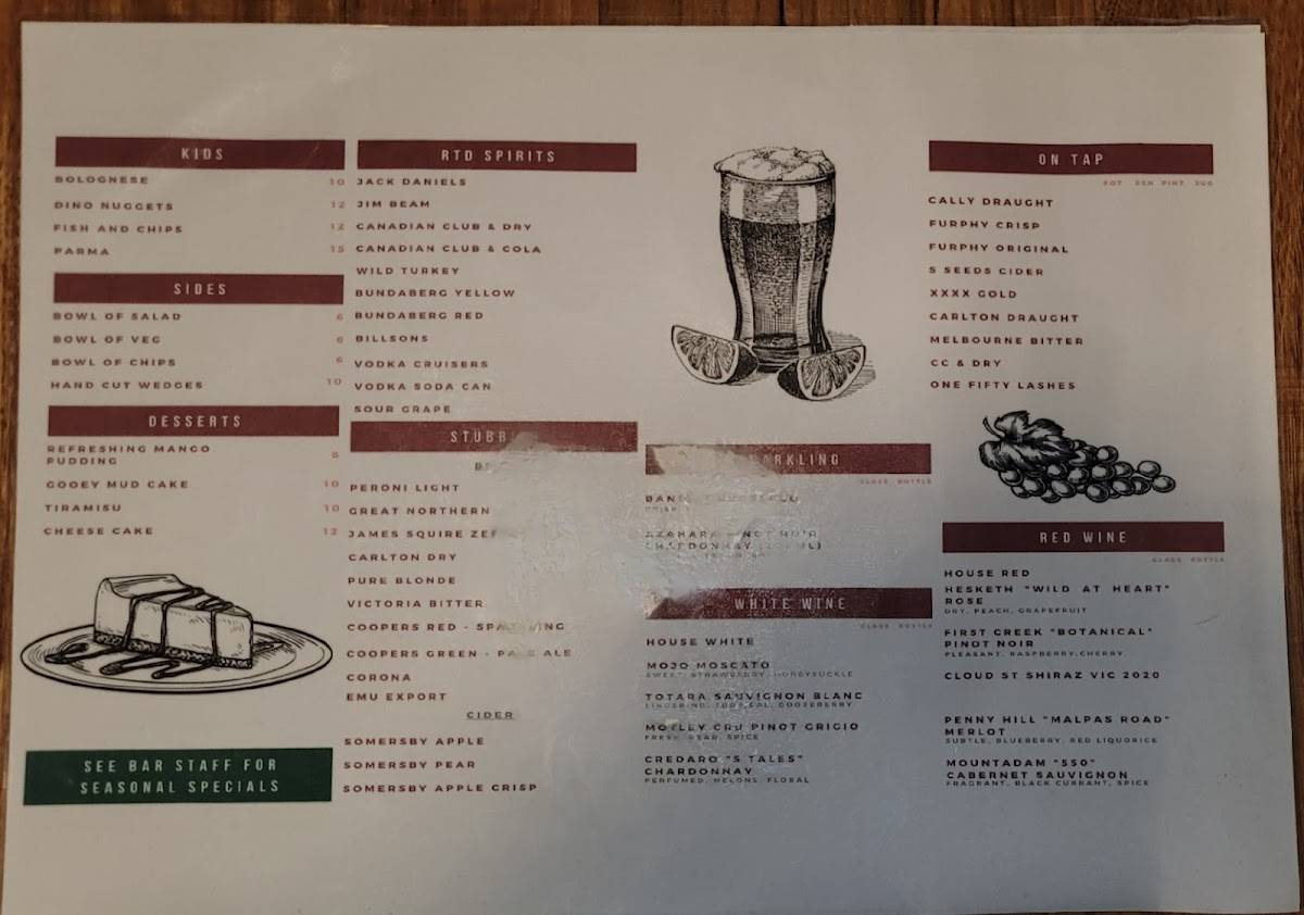 Menu at The Caledonian Hotel Wonthaggi pub & bar, Wonthaggi