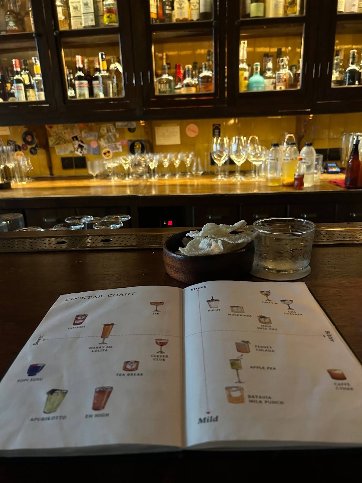 Menu at The Cocktail Club, Jakarta