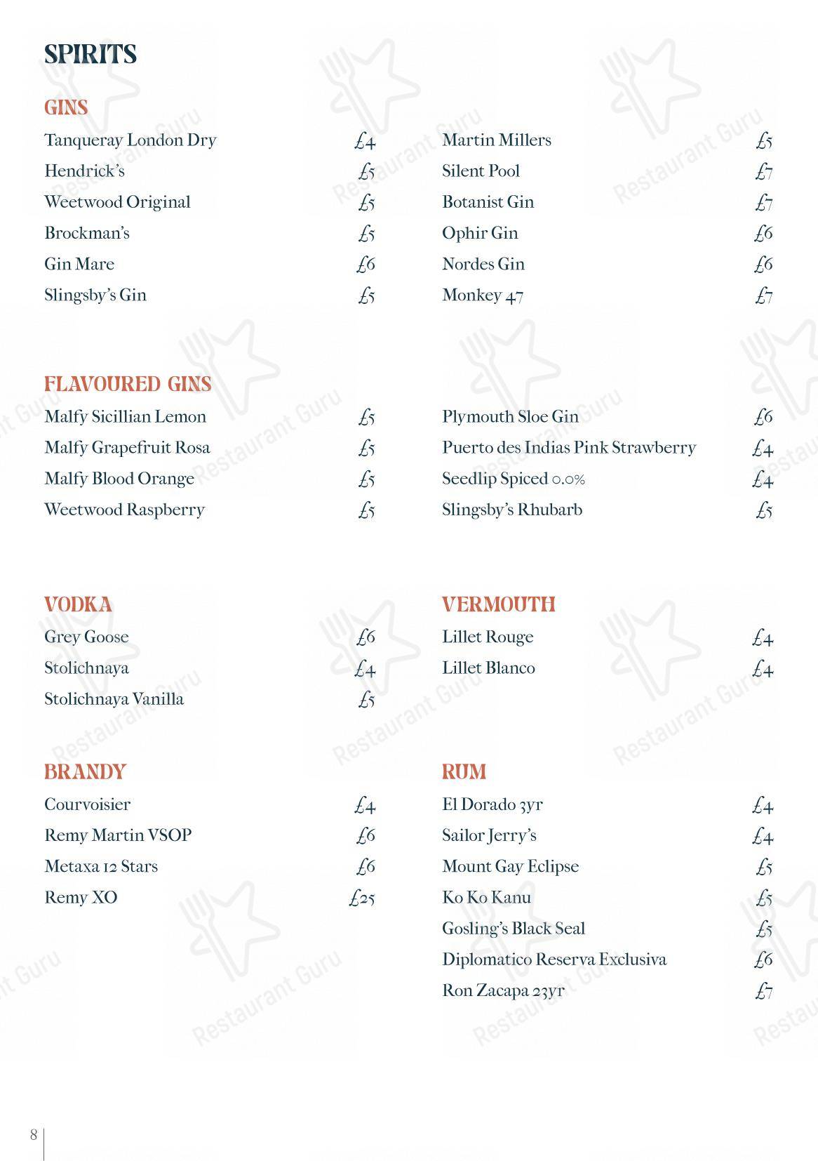 Menu at The Manor restaurant, Greasby