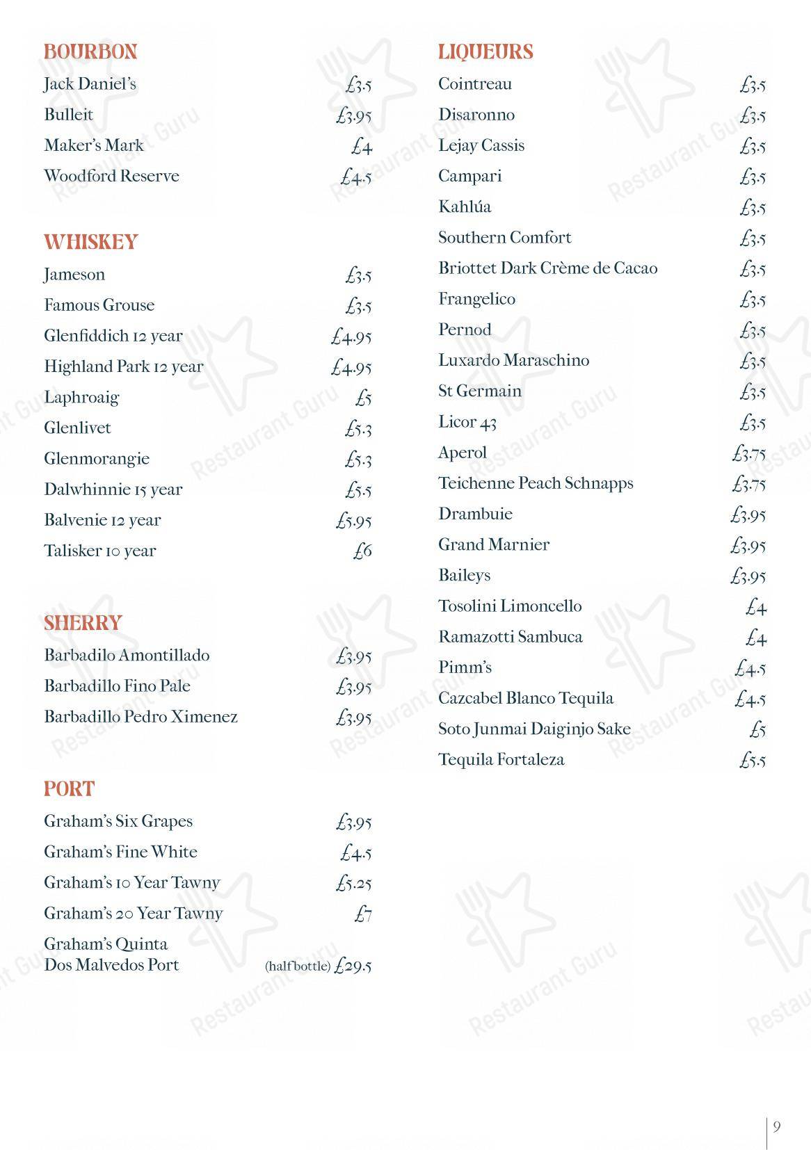 Menu at The Manor restaurant, Greasby