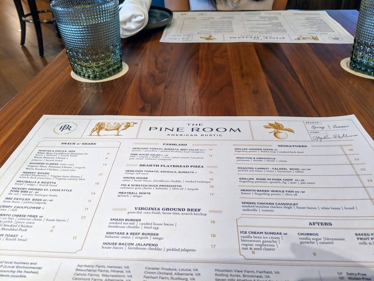 Menu at The Pine Room at Hotel Roanoke pub & bar, Roanoke