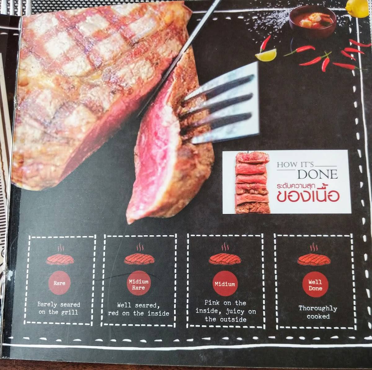 Menu at The Republic Grill & Restaurant, Pattaya City