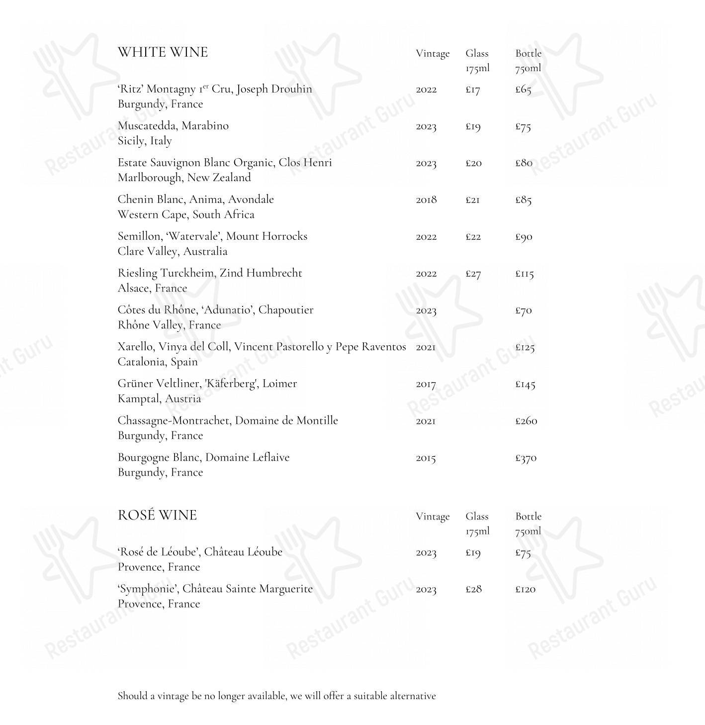 Menu at The Ritz Restaurant, London