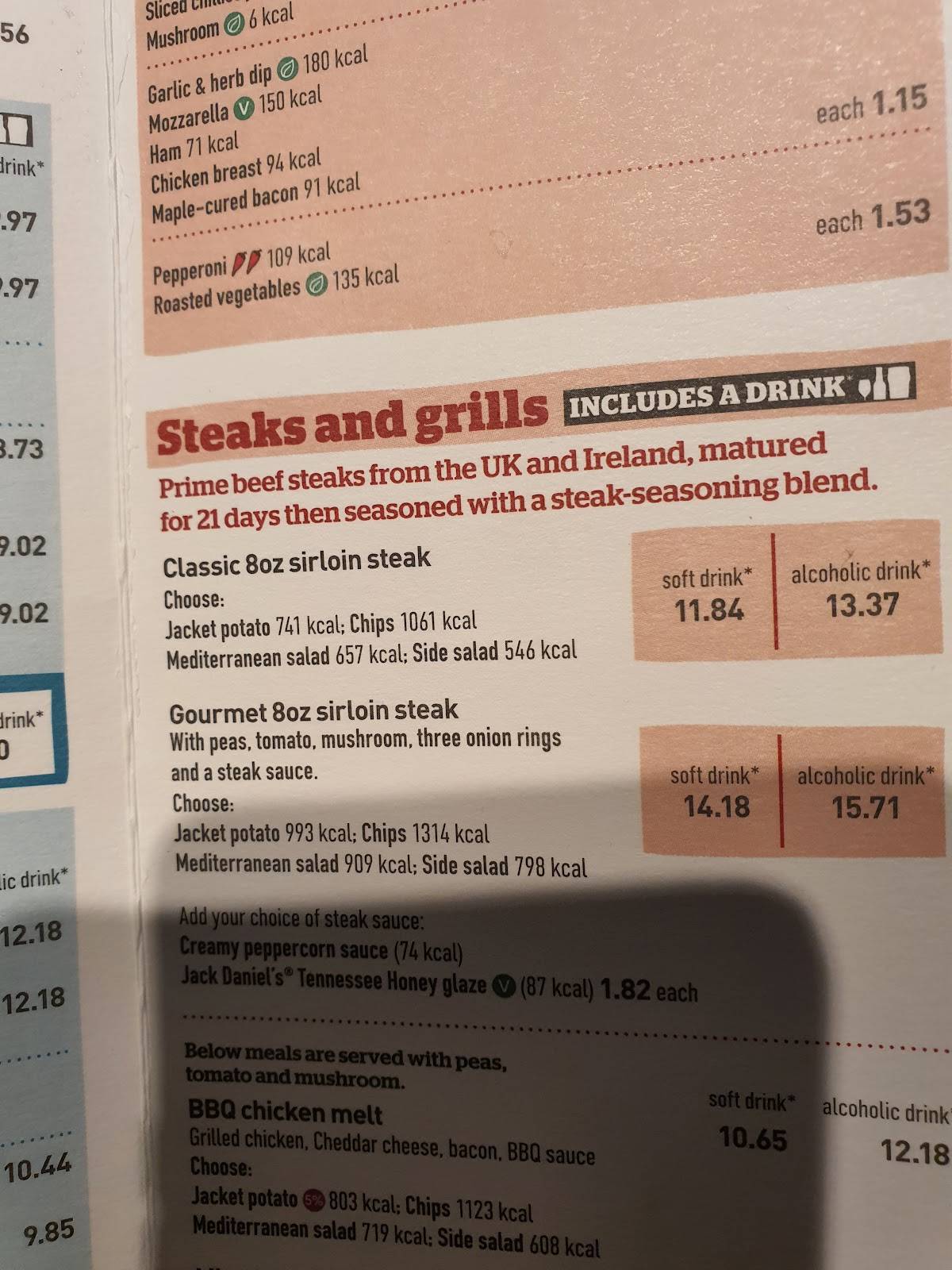 Menu at The Rodboro Buildings - JD Wetherspoon pub & bar, Guildford
