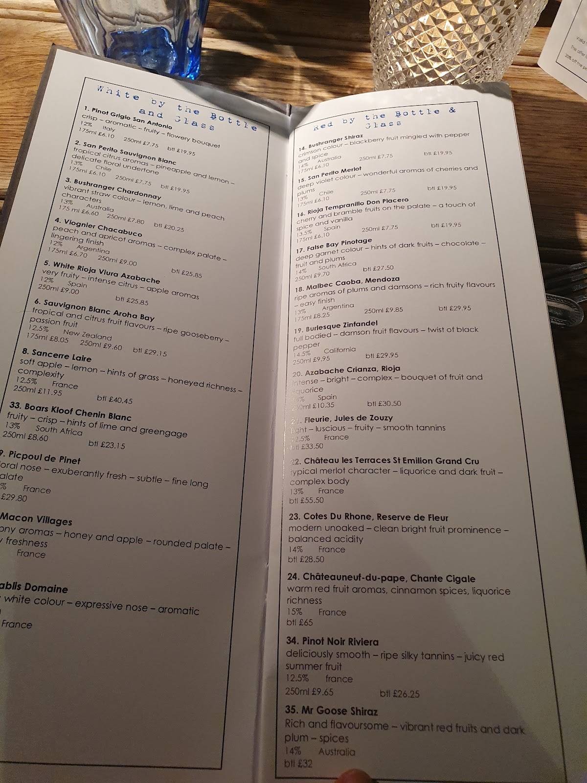 Menu at The Swan Inn pub & bar, Hanley Swan, Worcester Rd