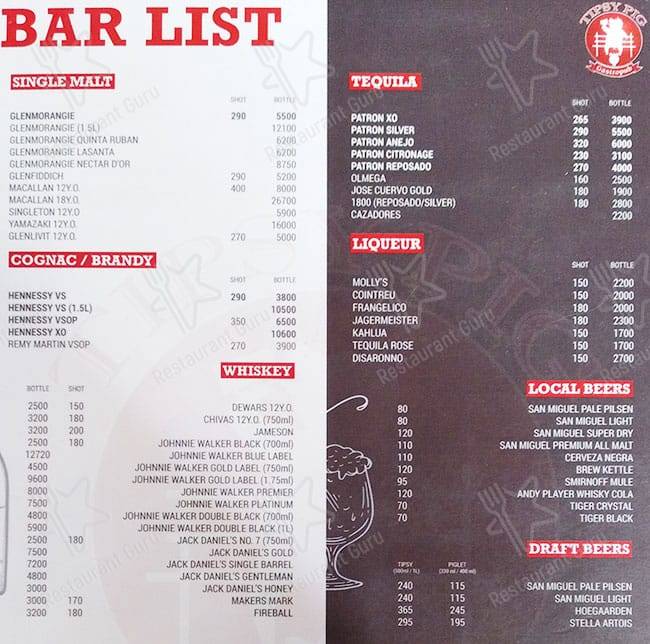 Menu at Tipsy Pig Gastropub, Quezon City