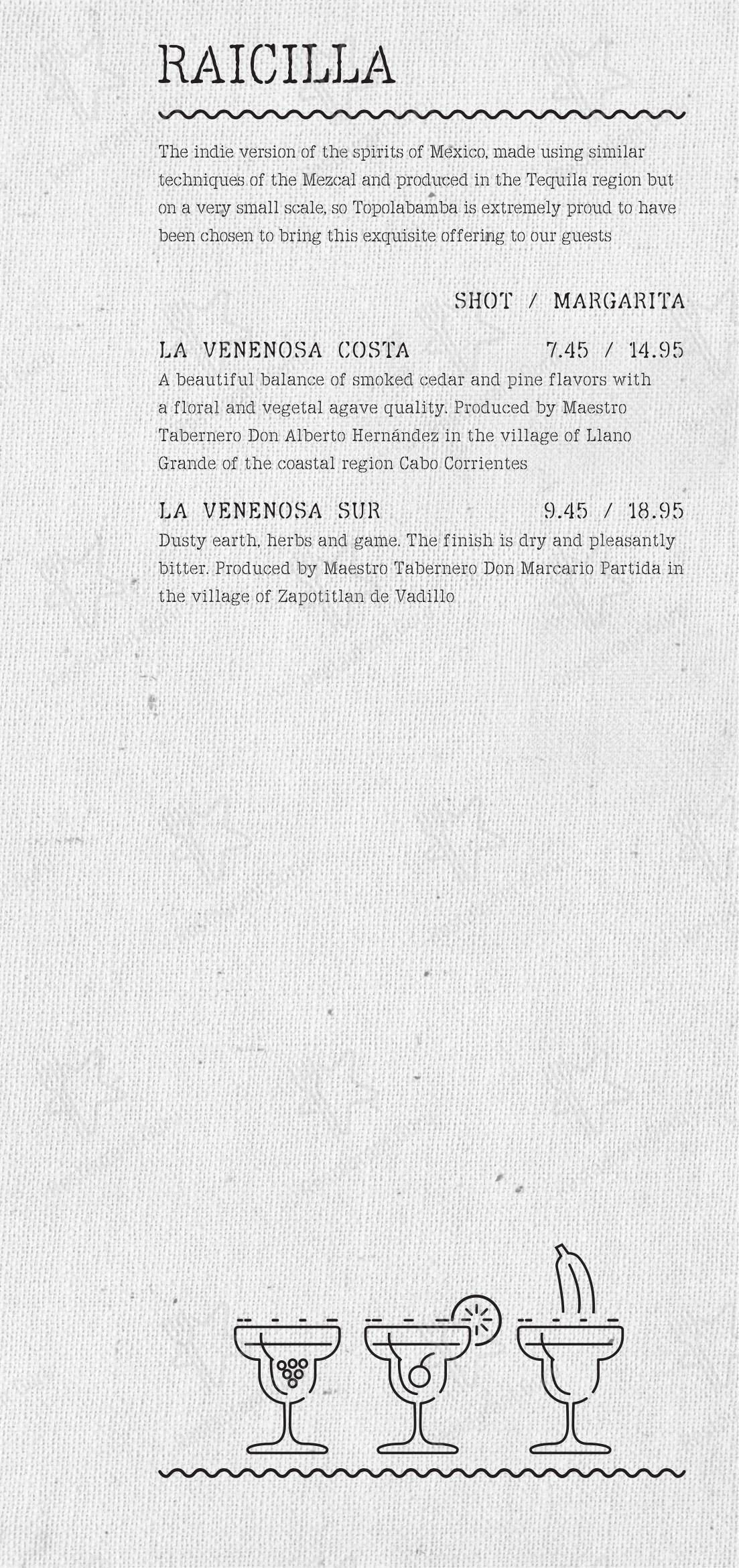Menu at Topolabamba West End restaurant, Glasgow