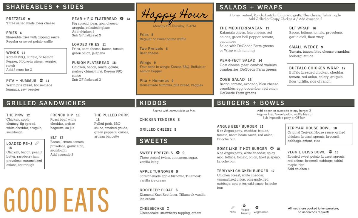 Menu at Township 20 restaurant, Sumner