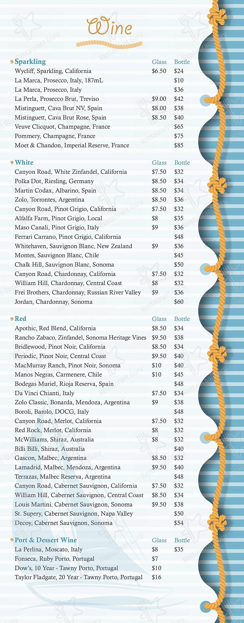 Menu at Tradewinds Lounge Bar, Danvers