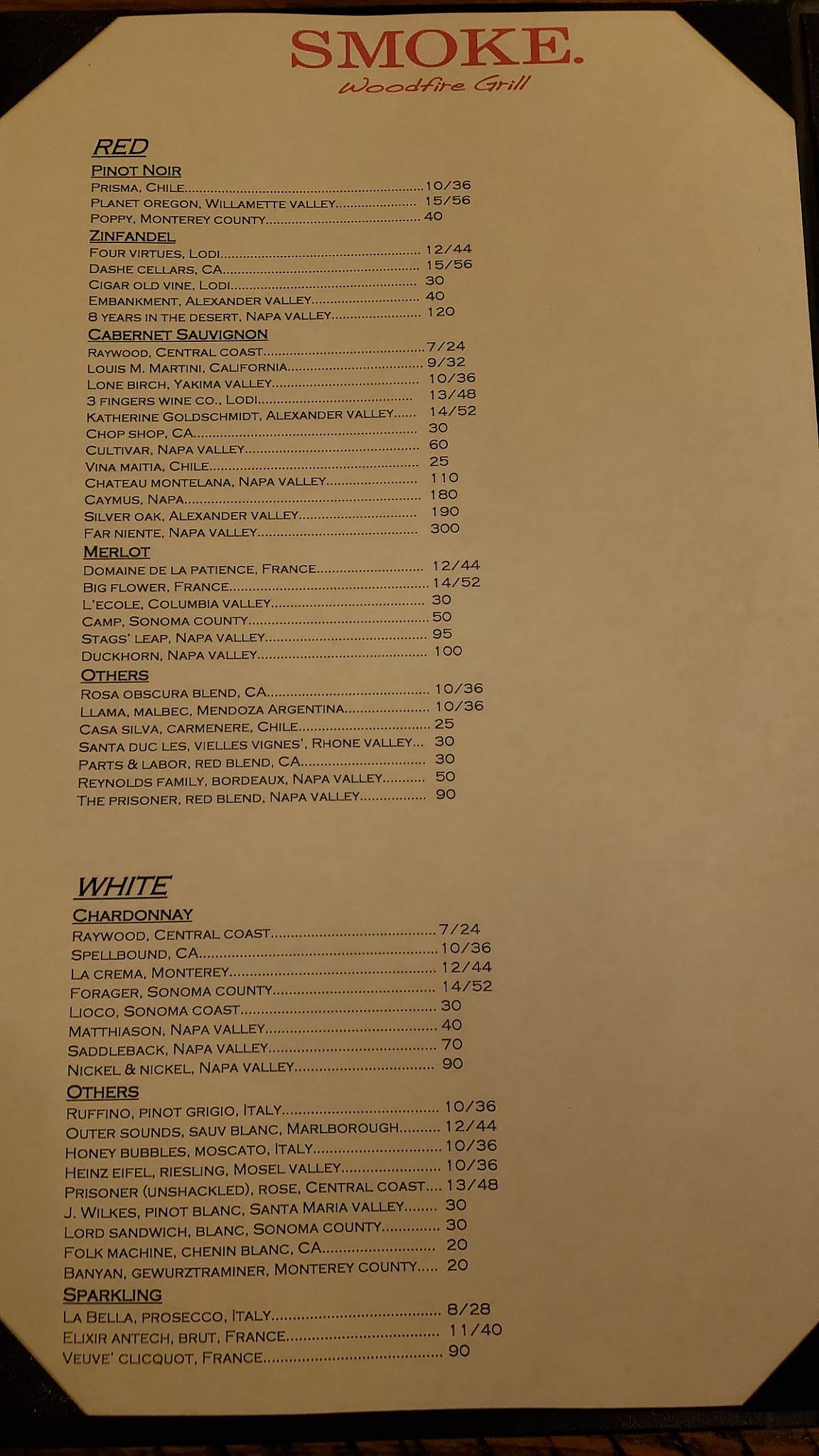 Menu at SMOKE. Woodfire Grill pub & bar, Tulsa