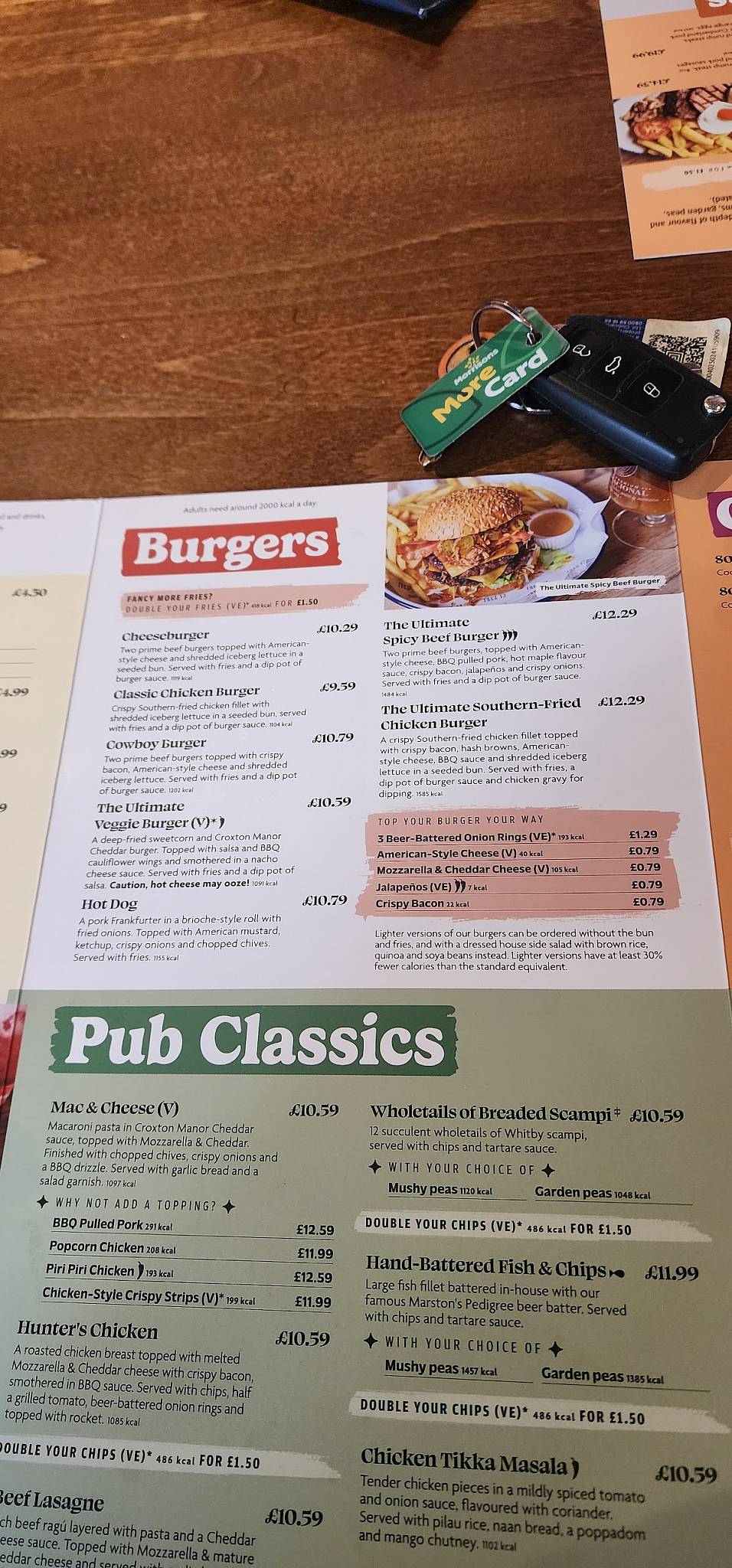 Menu at Tynewydd Inn pub & bar, Barry