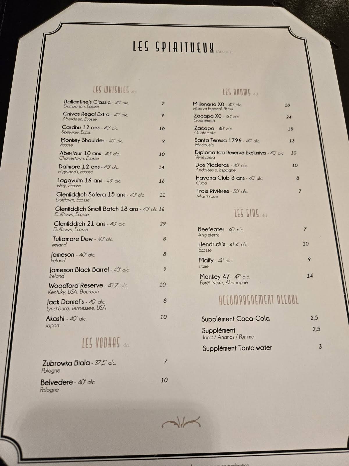 Menu au Villa Léonard restaurant, Bois-Guillaume