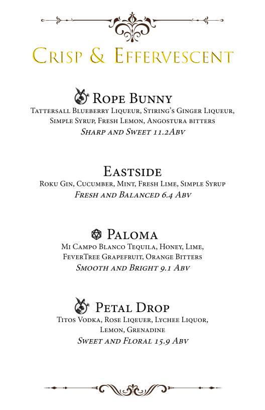 Menu at Wicked Rabbit pub & bar, Omaha