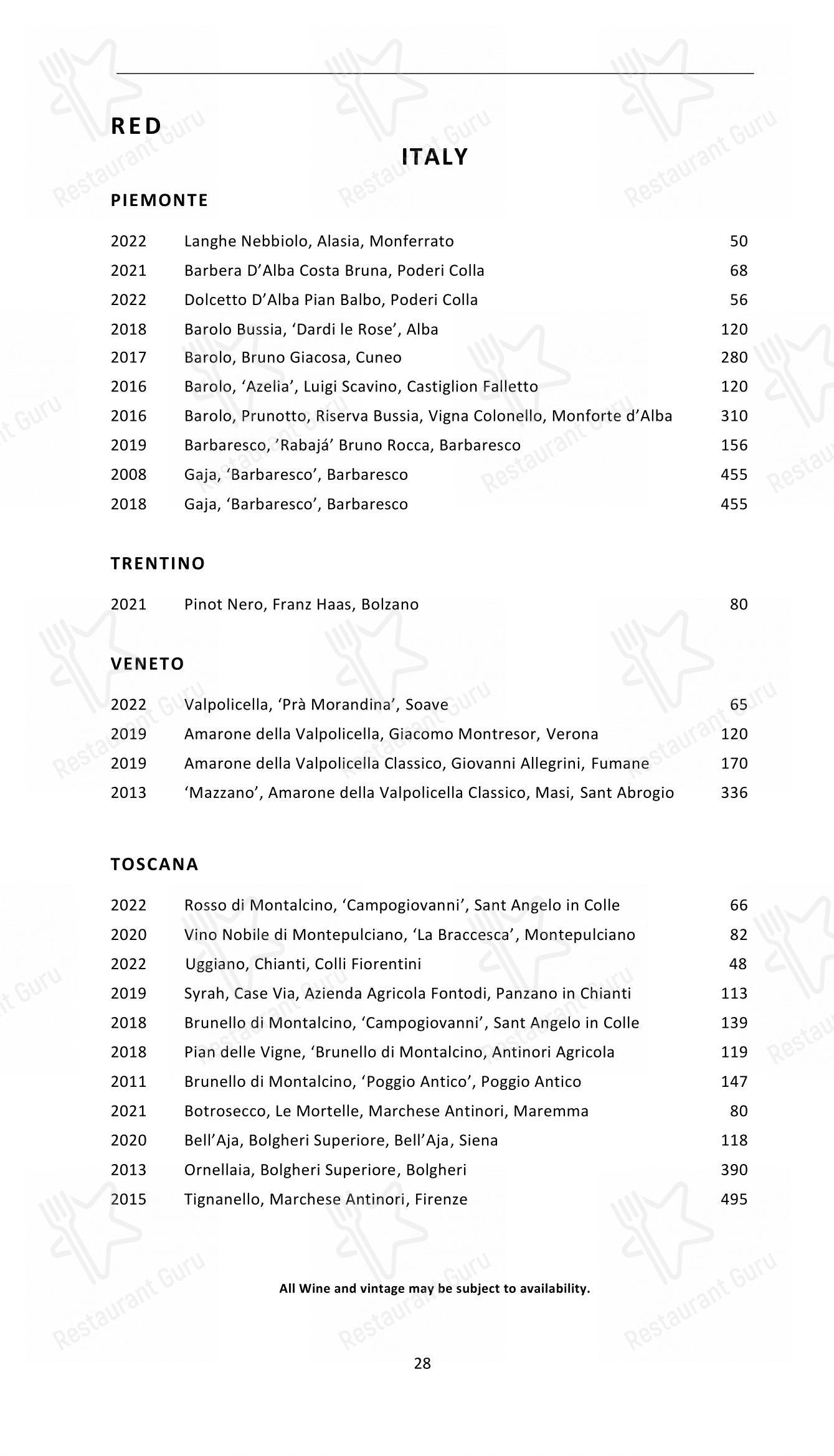 Menu at Orelle restaurant, Birmingham