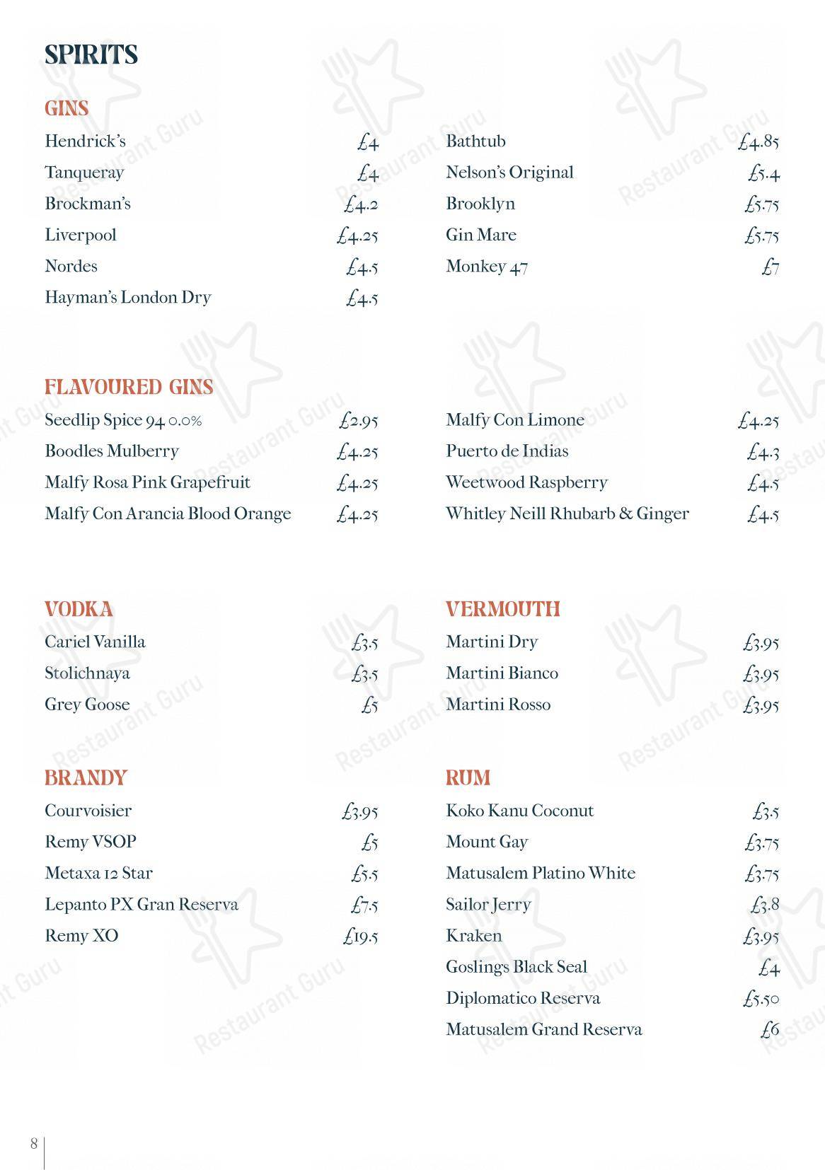 Menu at The Manor restaurant, Greasby
