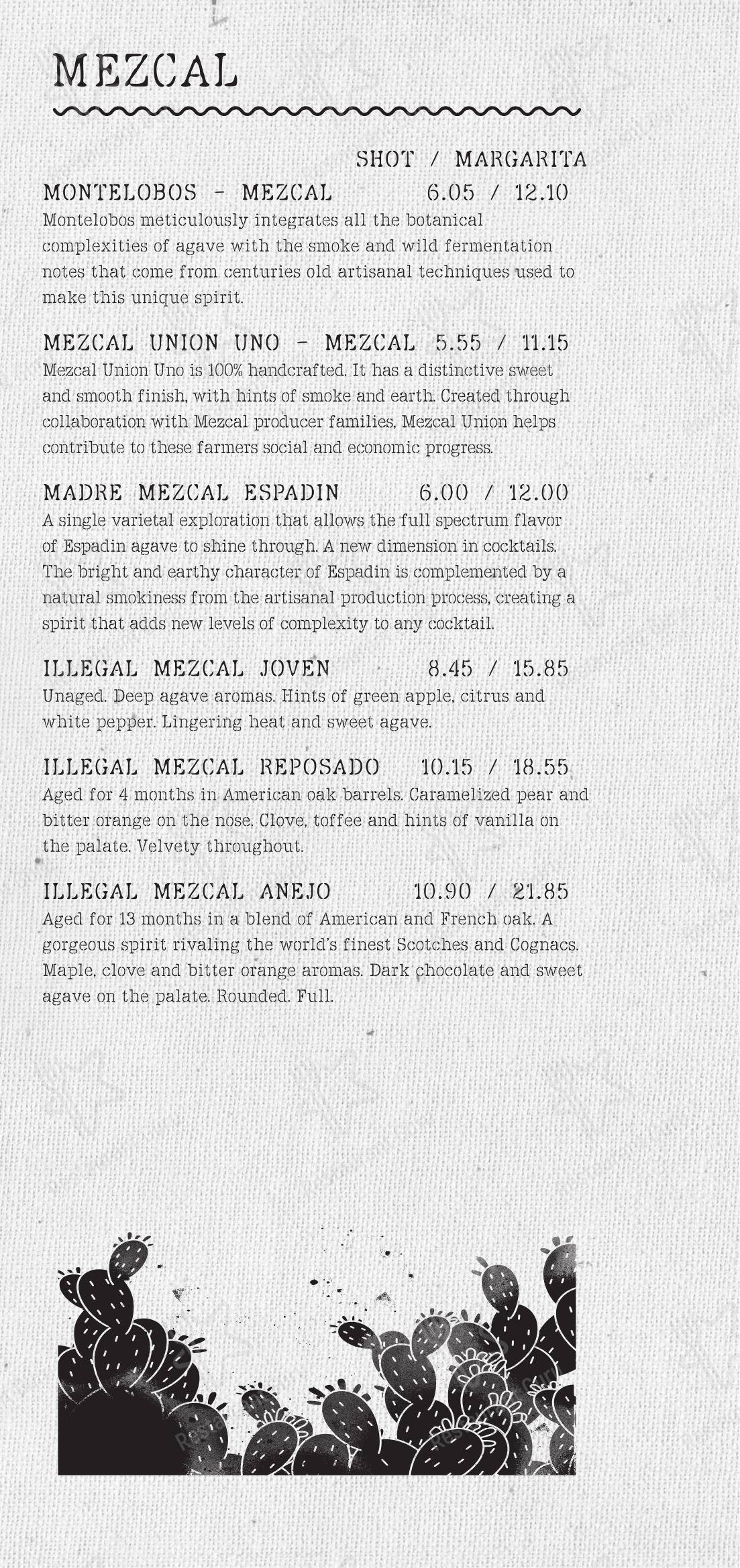 Menu at Topolabamba West End restaurant, Glasgow