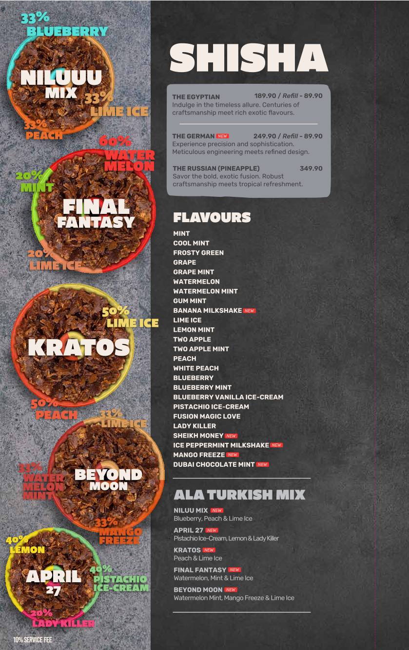 Menu at Ala Turkish Restaurant, Cape Town