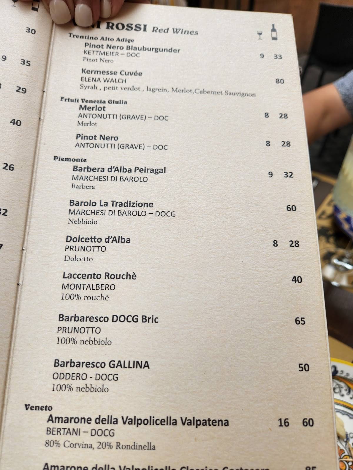 Menu at Antica Enoteca pub & bar, Rome, Via Della Croce