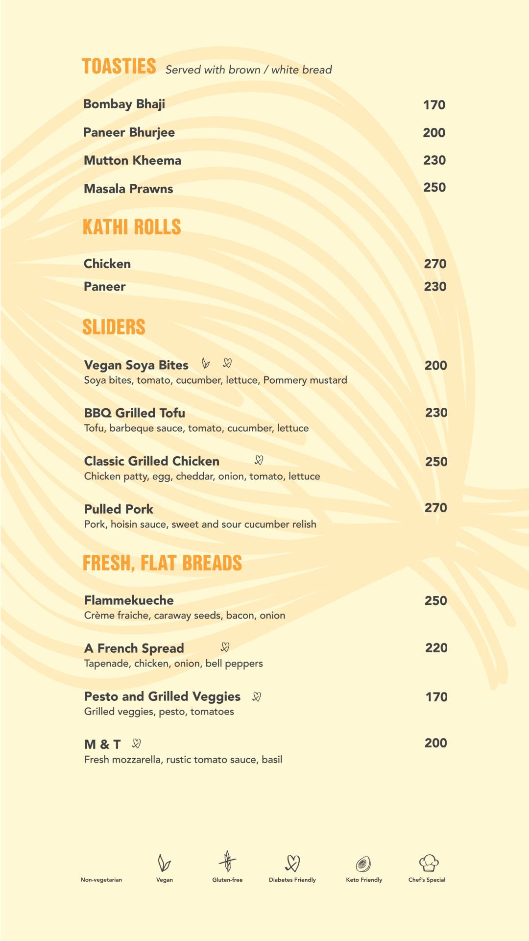 Menu at Banyan Tree Cafe, Mumbai