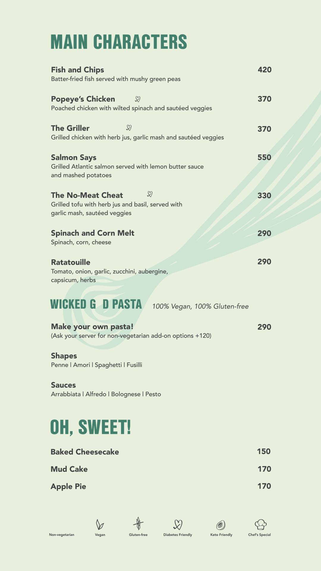 Menu at Banyan Tree Cafe, Mumbai