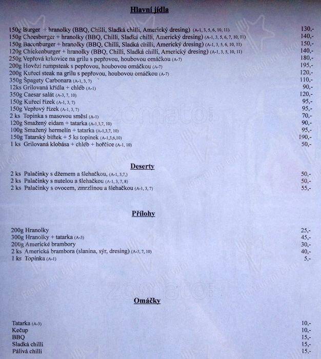 Menu at Bar Atlas, Prague