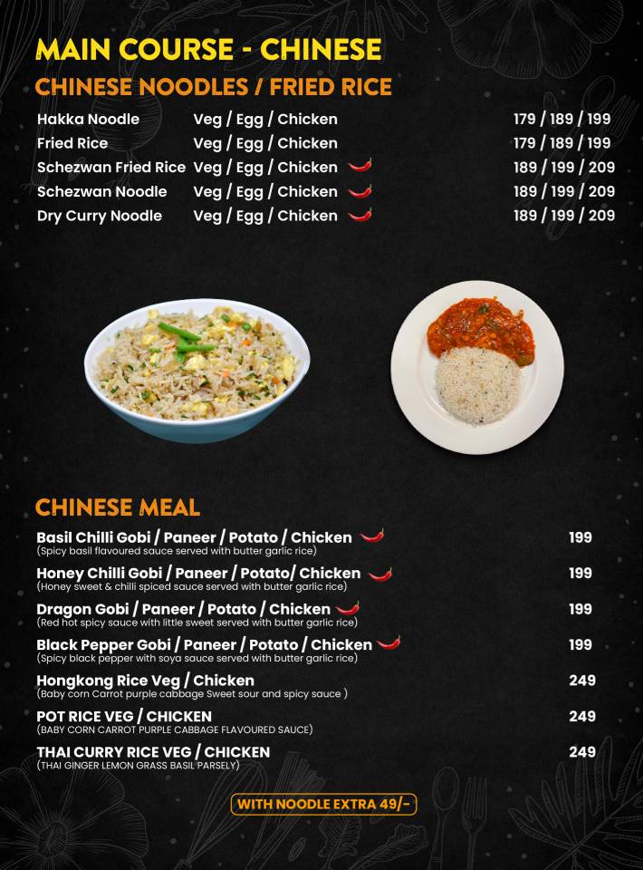 Menu at Basil Cafe, Manipal