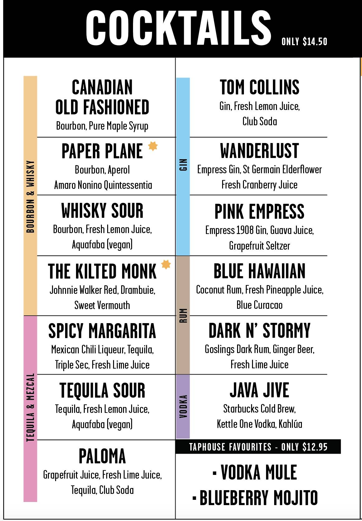 Menu at Village Taphouse of West Bedford pub & bar, Bedford