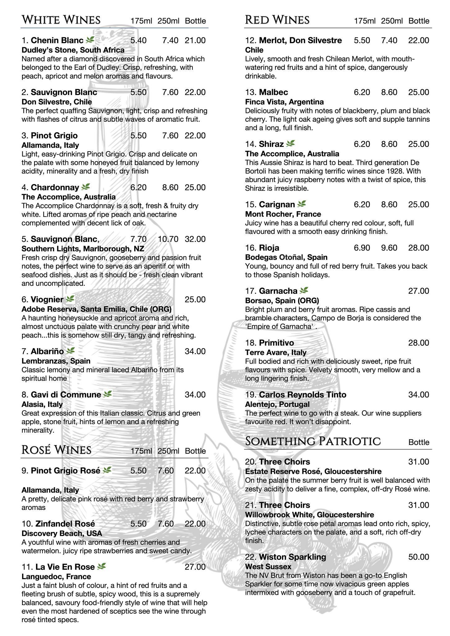 Menu at Black Horse Hotel pub & bar, Grassington