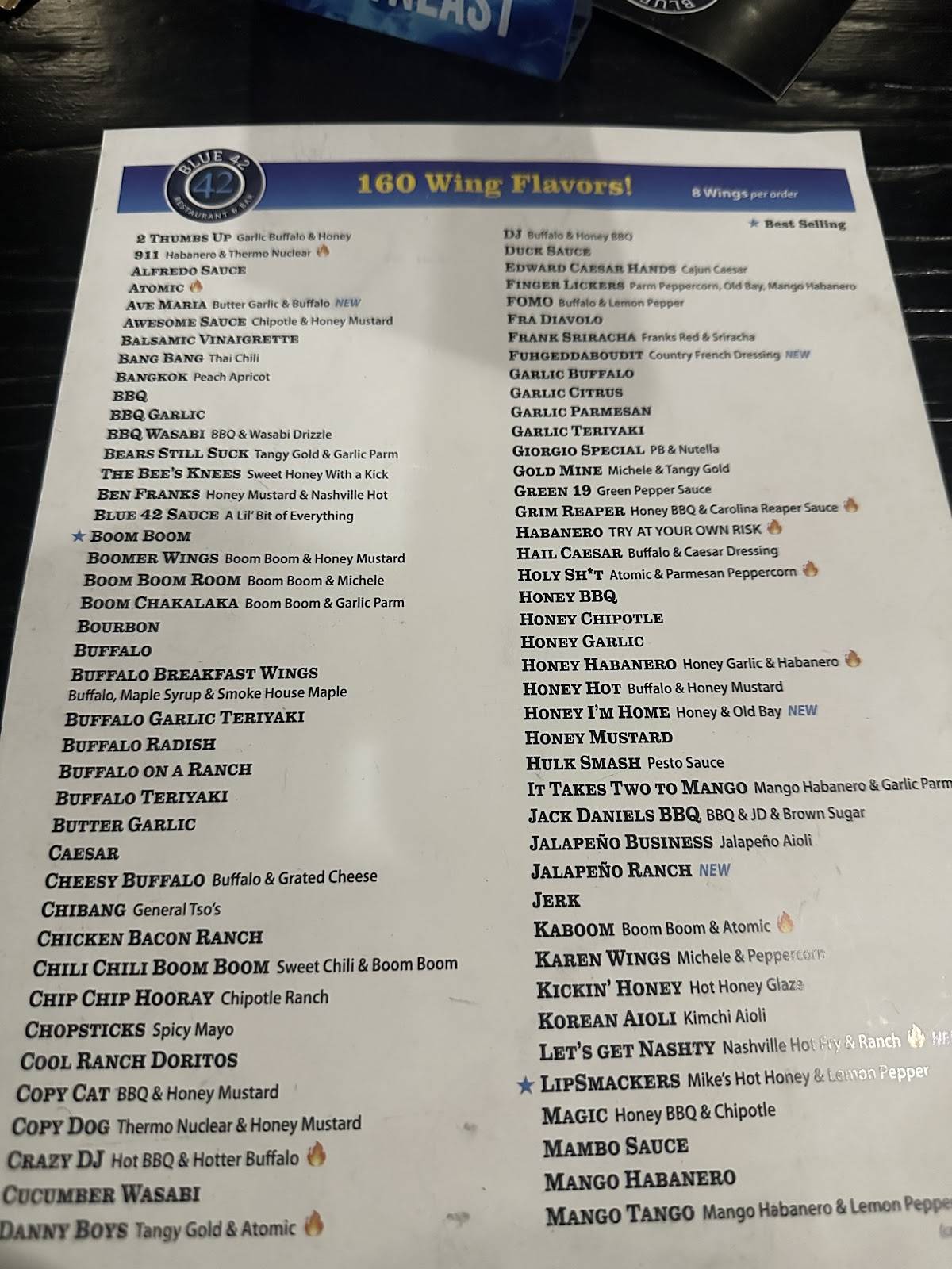 Menu at Blue 42 Restaurant and Bar, Elmwood Park