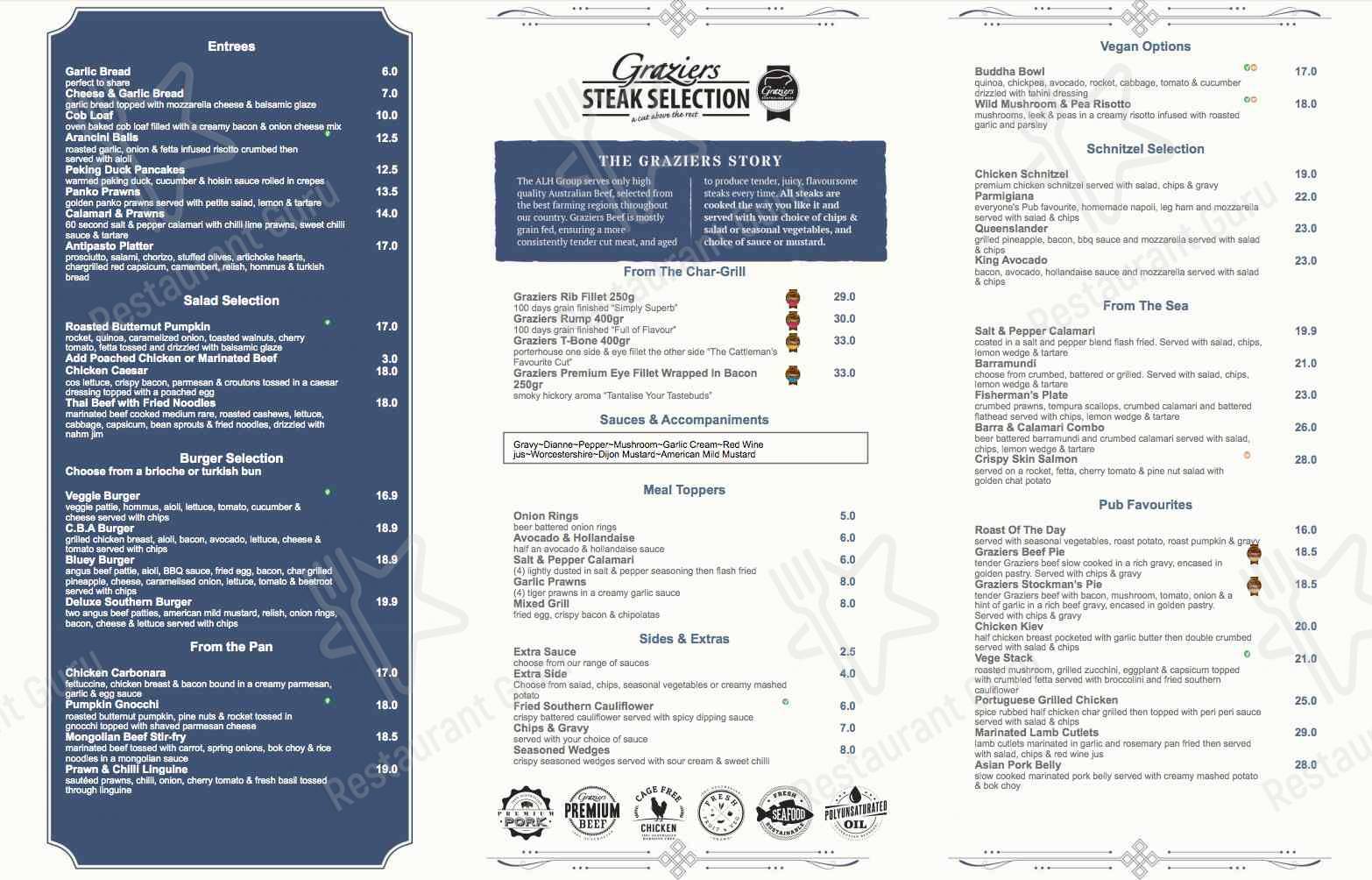 Menu at Blue Mountain Hotel pub & bar, Harlaxton