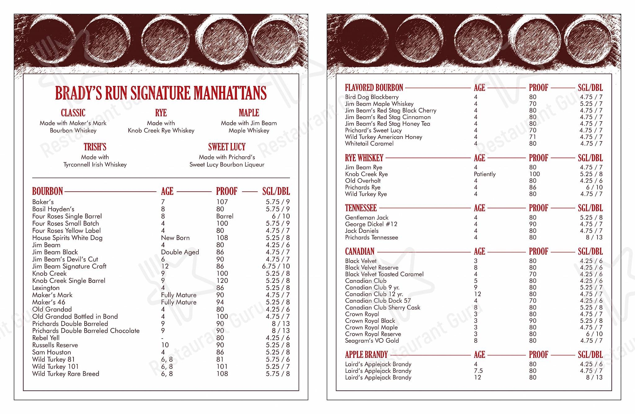 Menu at Brady's Run Grille & Guest House pub & bar, New Brighton