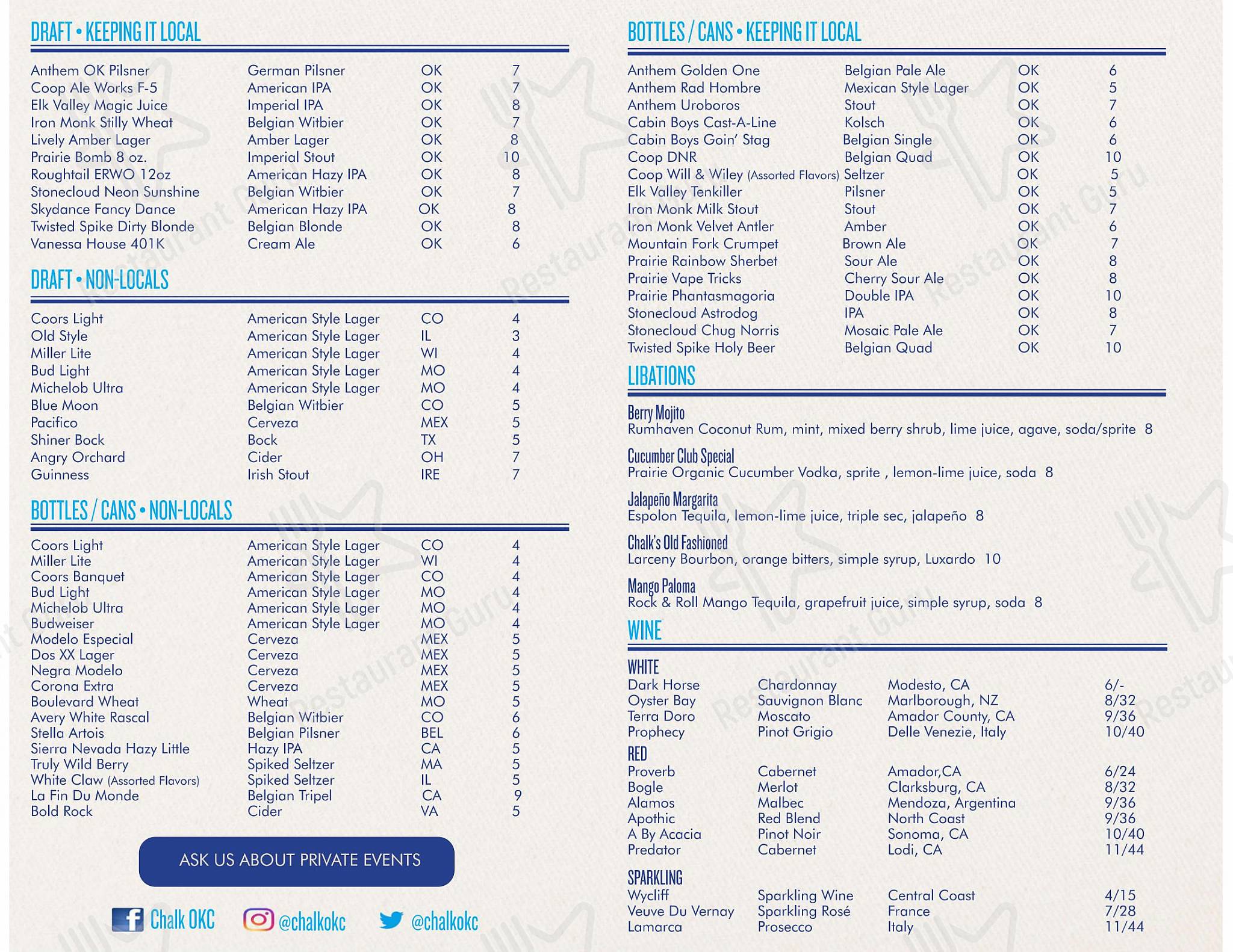 Menu at Chalk Sports pub & bar, Oklahoma City
