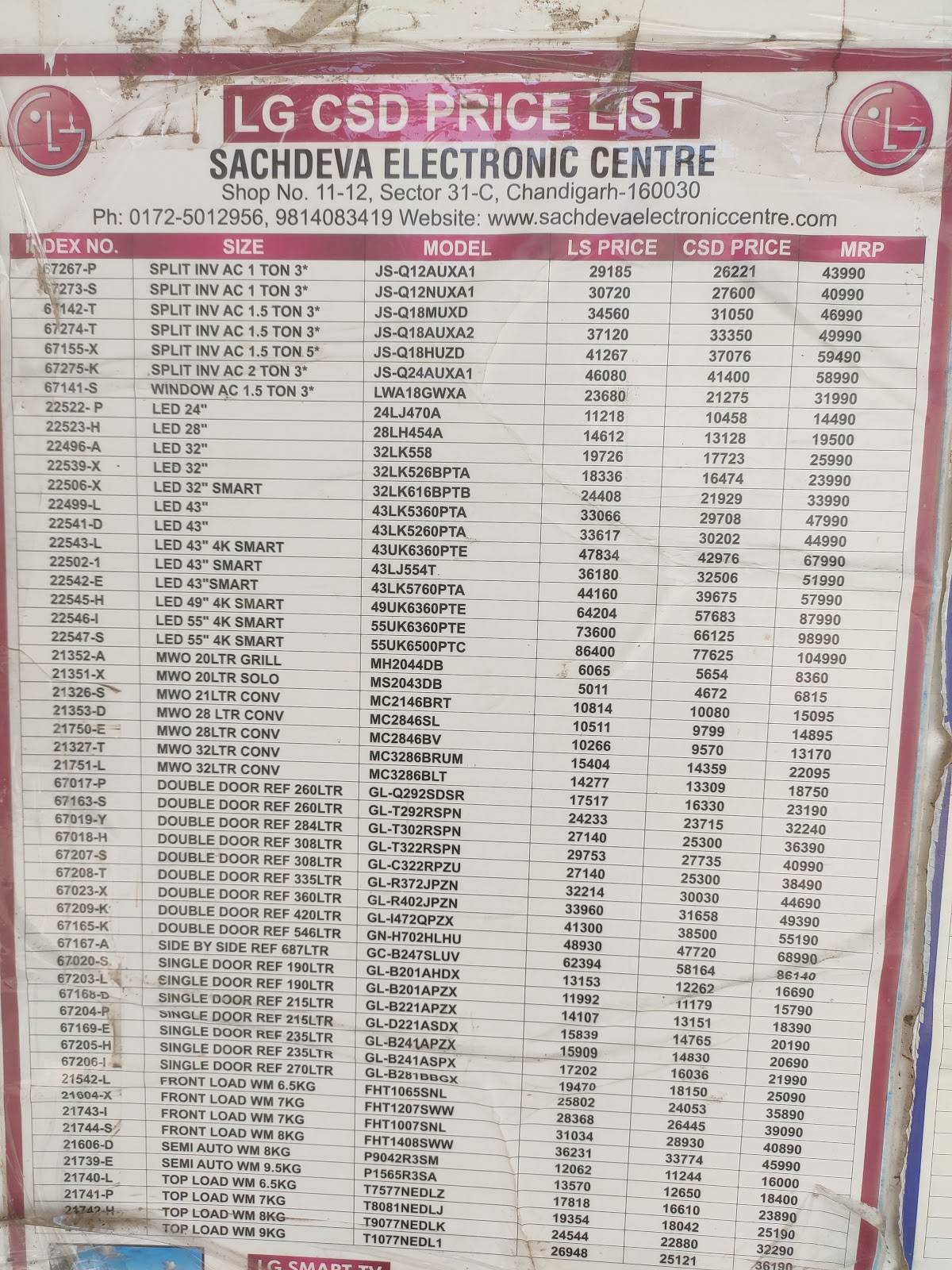 Menu at CSD Canteen, Chandigarh, S.F. Army Quarters Apartments