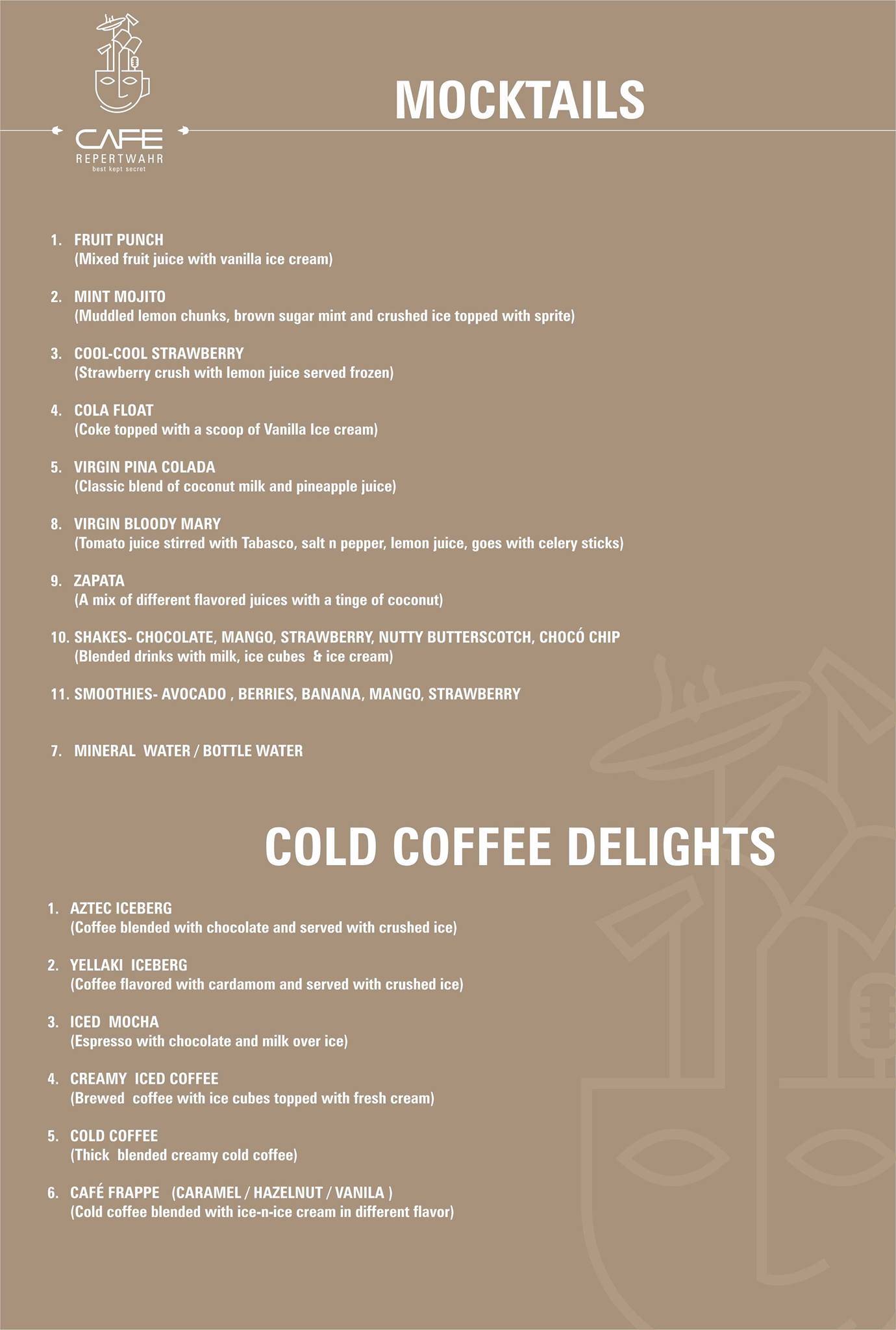 Menu at Cafe Repertwahr, Lucknow